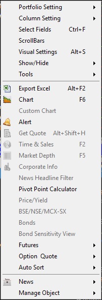Understanding Right-Click Options – TickerPlant