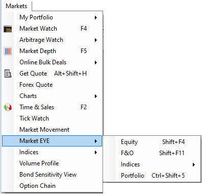 Viewing Market EYE Data – TickerPlant