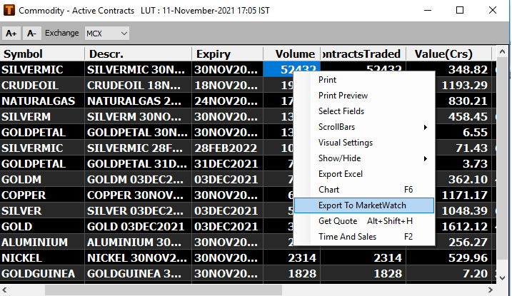 Accessing MarketWatch Portfolio – TickerPlant